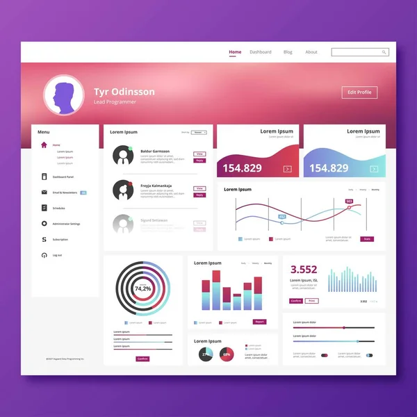 Dashboard User Panel Template Design Business Presentations Workflow ...