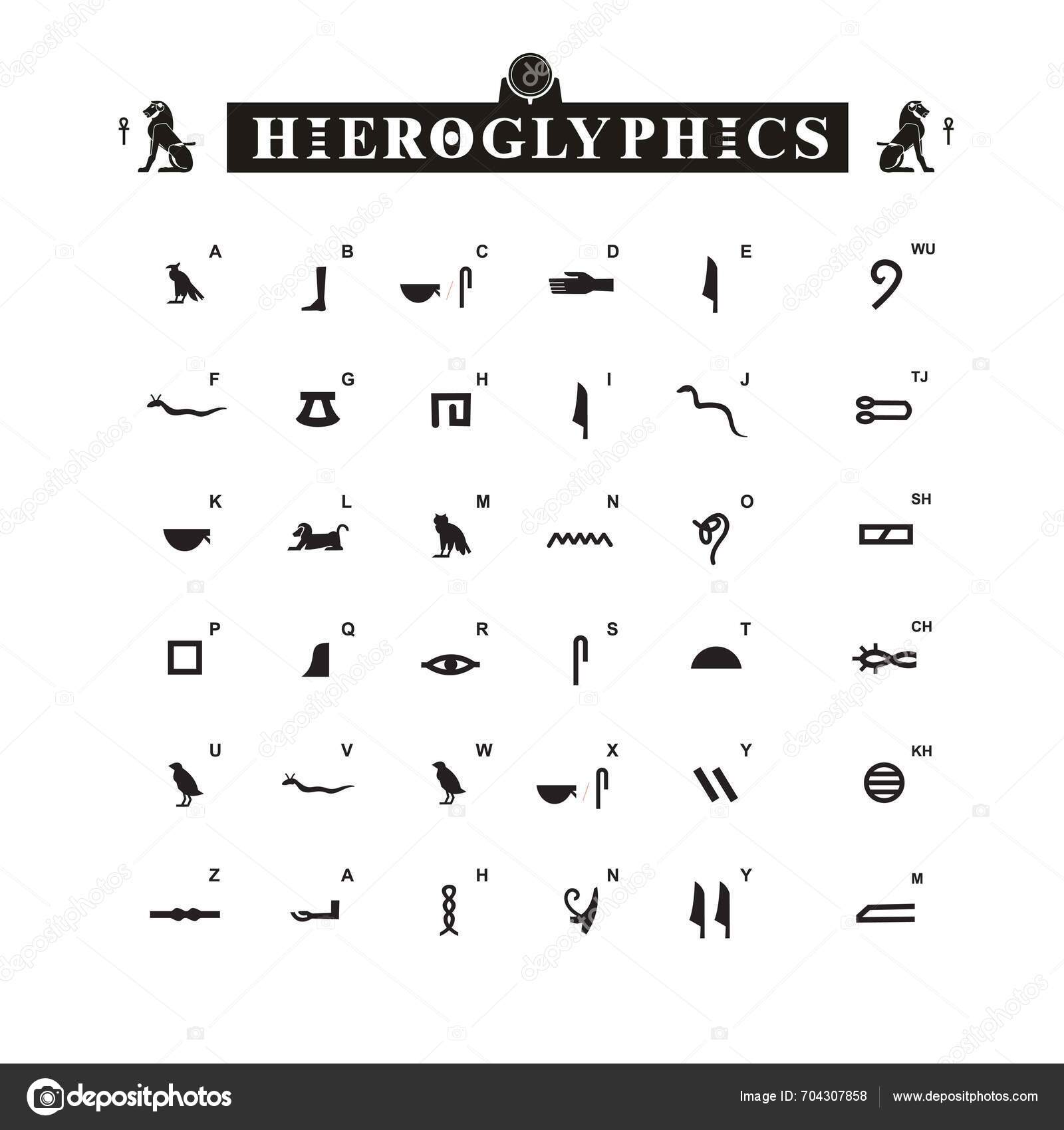 Alfabeto Hieroglifico Egipcio Antigo