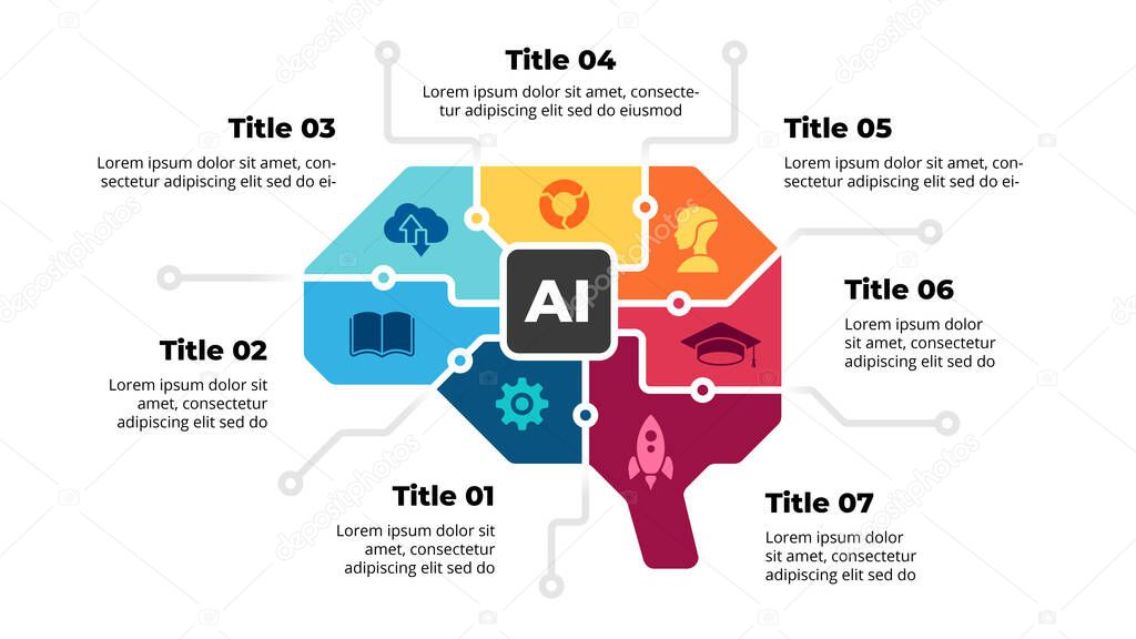 Intelligenza Artificiale Infografica Icona Della Conoscenza Digitale ...