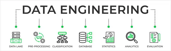 22,376,111 Data engineer Vector Images | Depositphotos