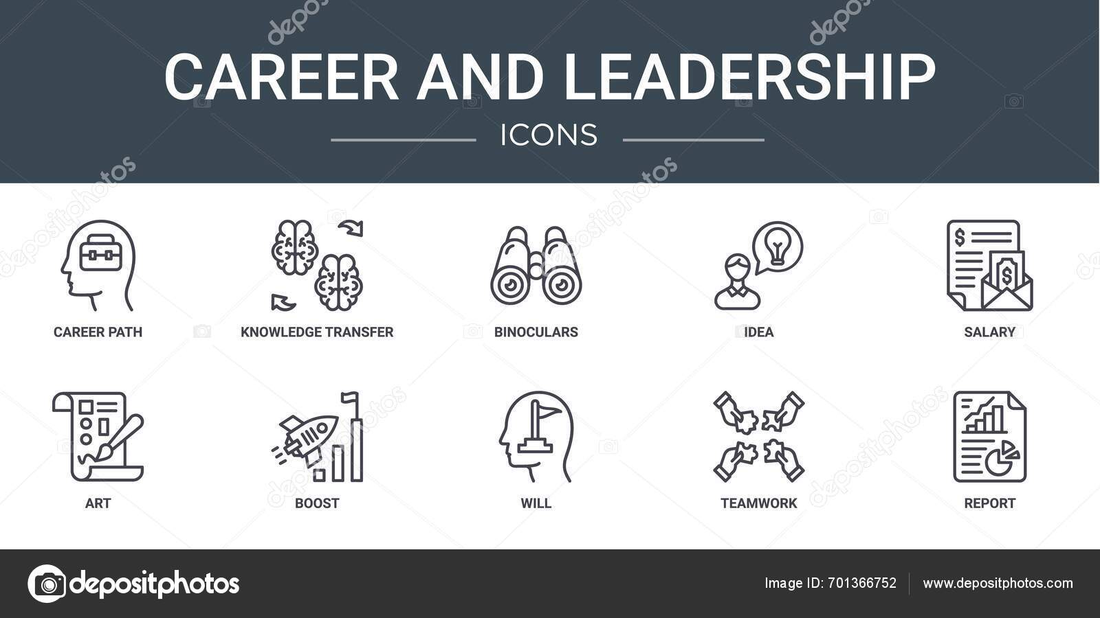 Set Outline Web Career Leadership Icons Career Path Knowledge Transfer ...
