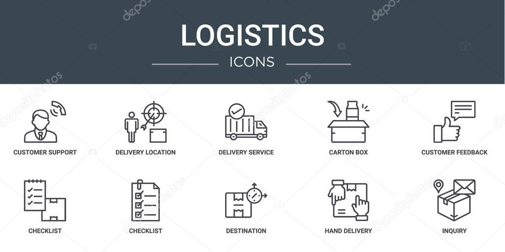 conjunto de 10 iconos de logística web esquema, tales como atención al ...