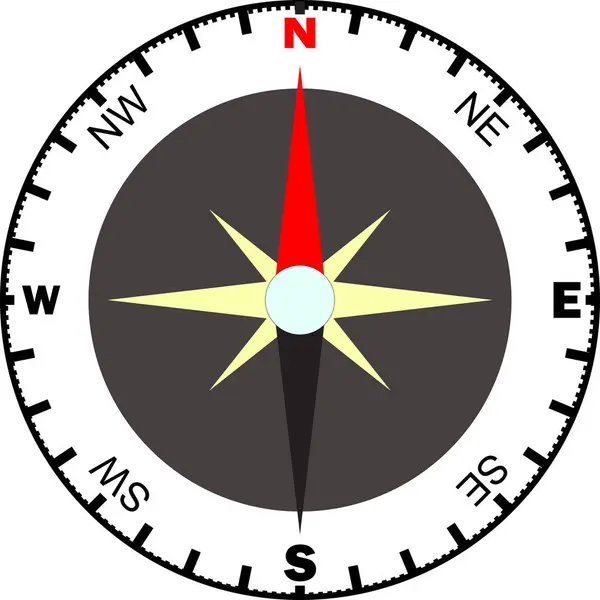 Kuzey gösteren pusula vektörler | Kuzey gösteren pusula vektör çizimler ...