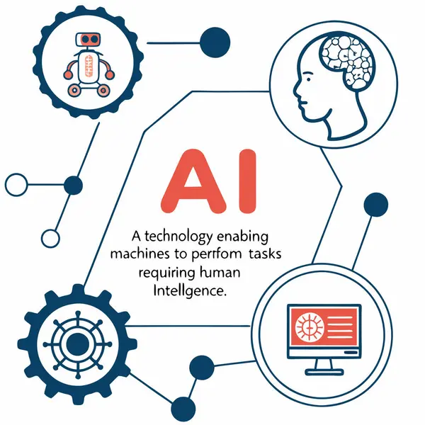 Una explicación clara y concisa de la Inteligencia Artificial (IA) con siluetas de iconos ...
