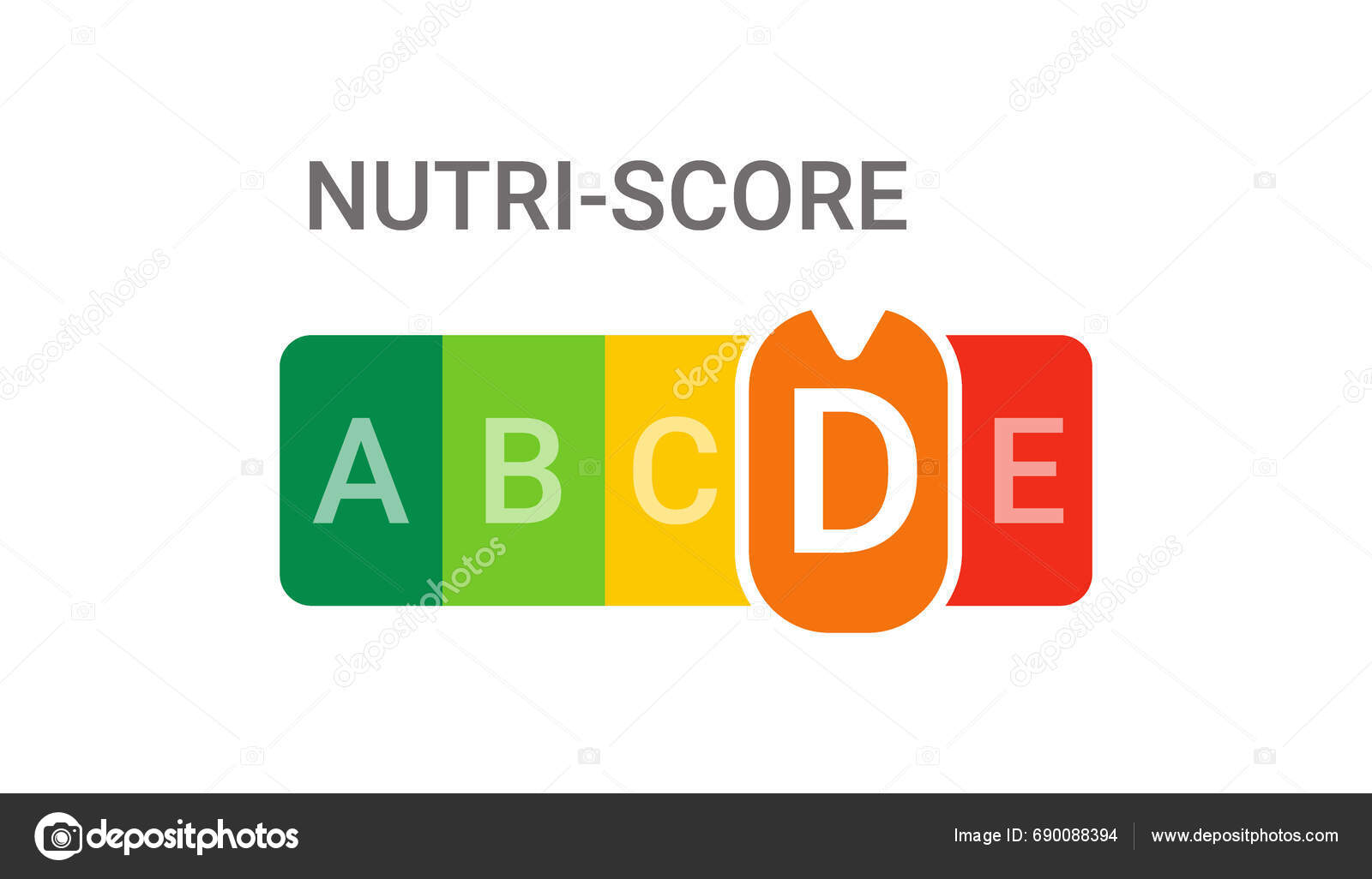 Nutri Score Símbolo Etiqueta Nutricional Alimentação Saudável Para ...