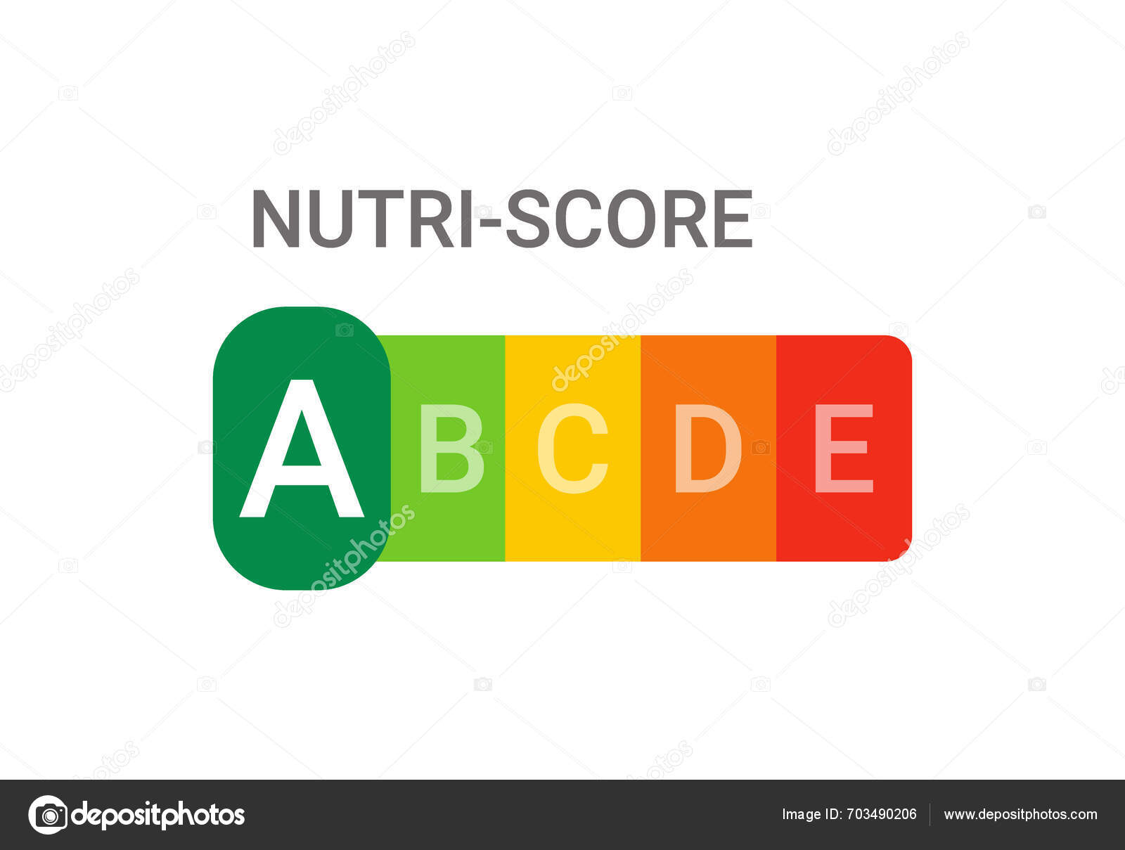 Nutri Score Nutrition Label Symbol Healthy Eating Food Nutri Score ...