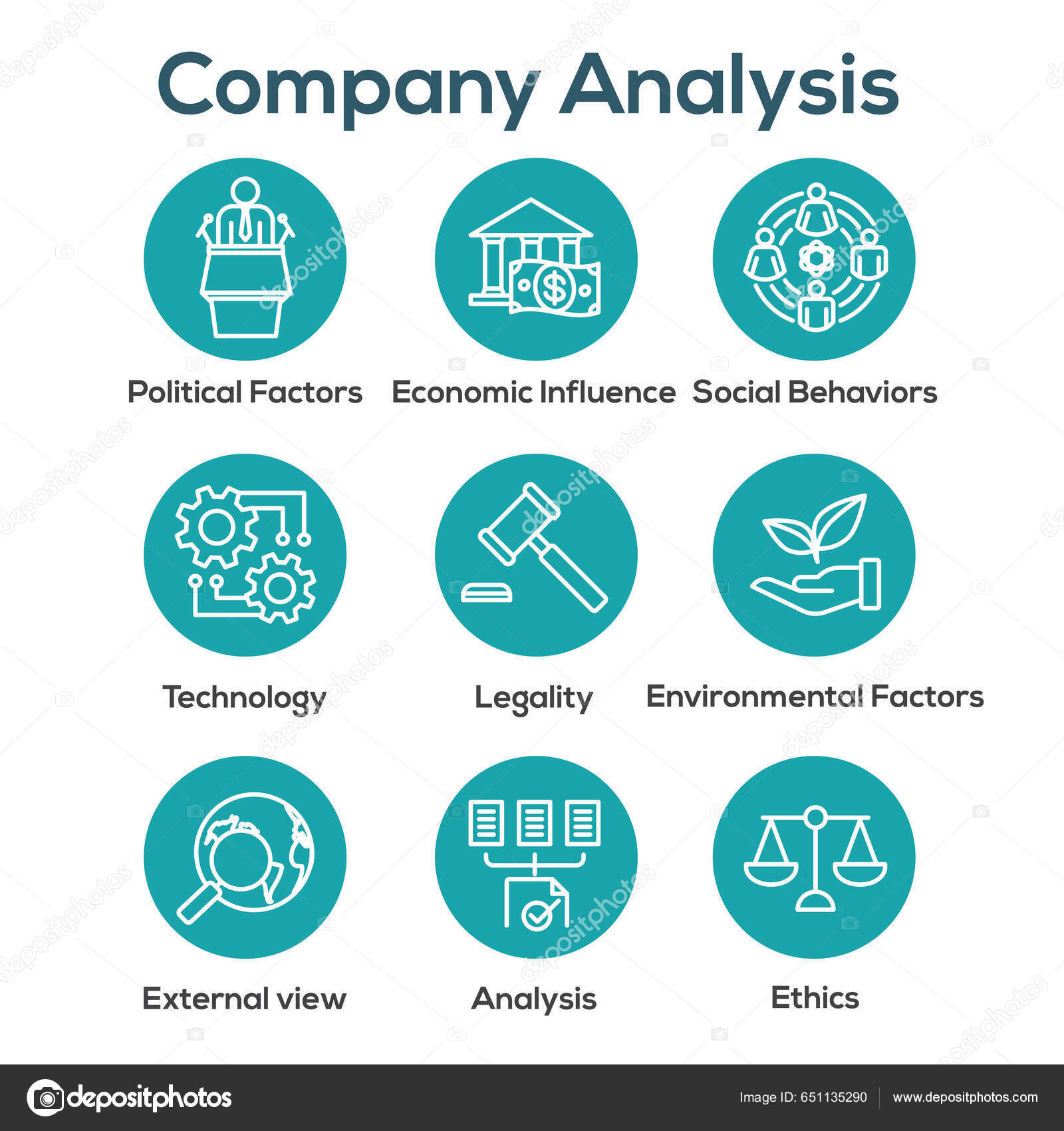 Business Analysis Pestel Methods Icon Set Stock Vector by ©bearsky23 ... Business Analysis Pestel Methods Icon Set Stock Vector by ©bearsky23 ...