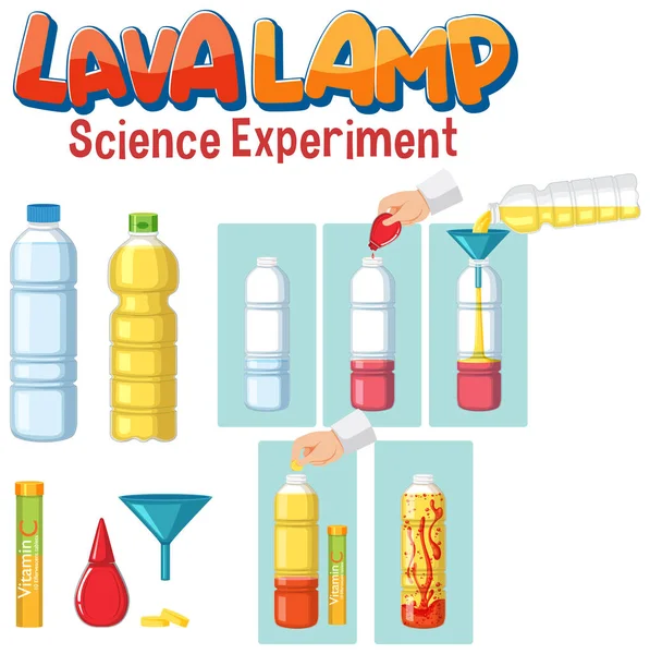 127 illustrations de Cartoon lava lamp | Depositphotos
