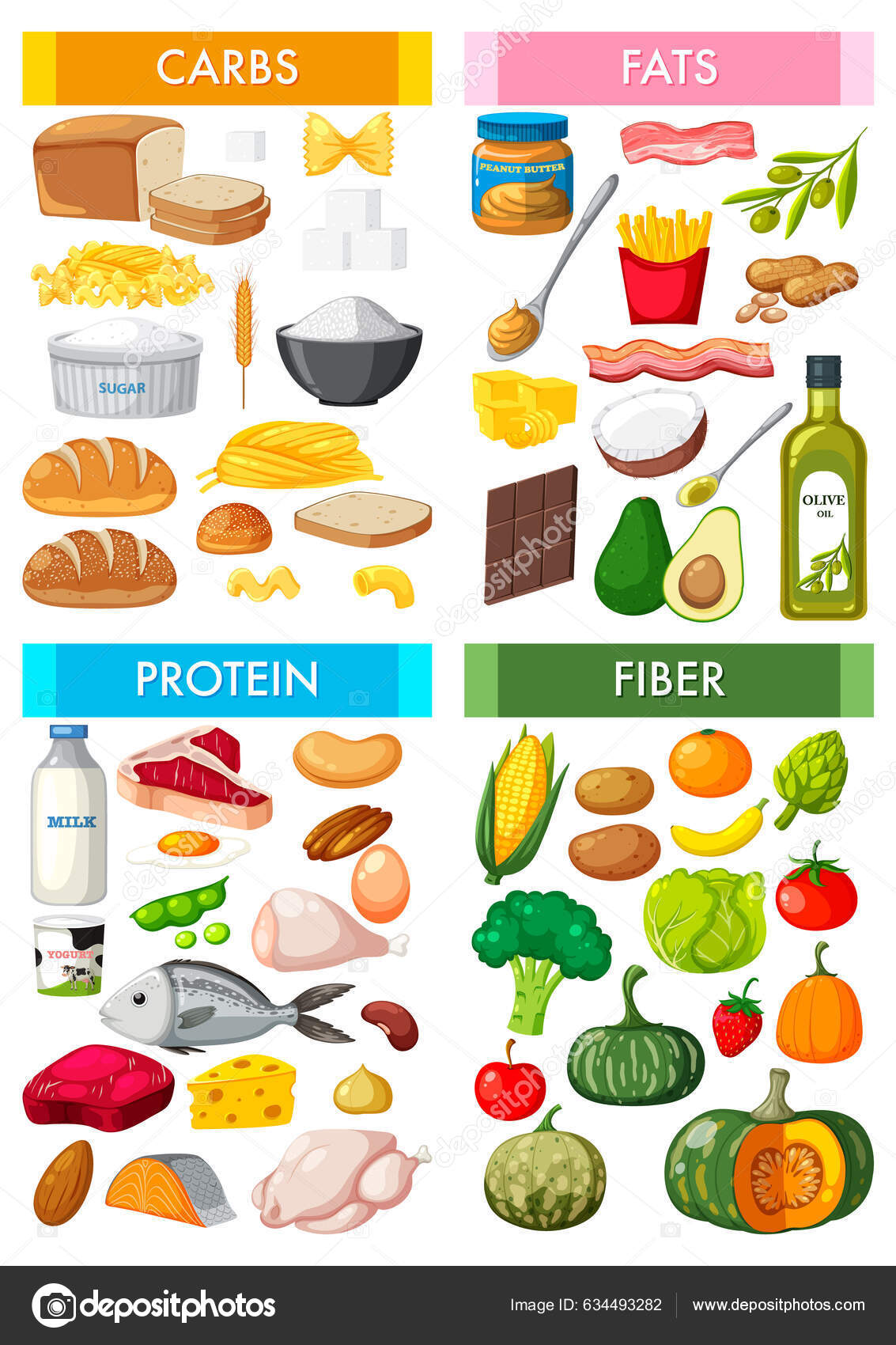 Four Main Food Groups Illustration Vector de stock por ©brgfx 634493282 Four Main Food Groups Illustration Vector de stock por ©brgfx 634493282