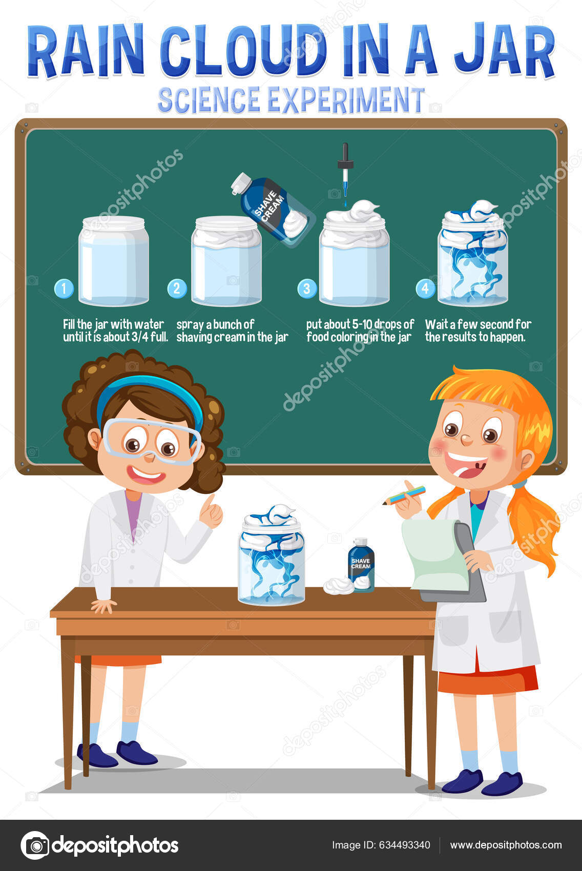 Nube Lluvia Frasco Experimento Científico Ilustración Vector de stock ...