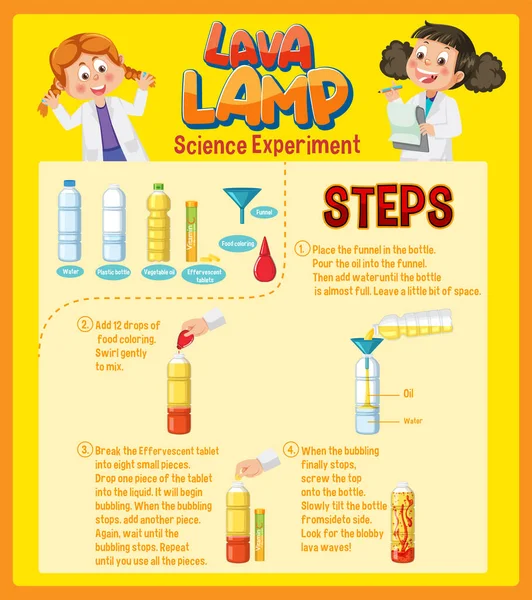 127 illustrations de Cartoon lava lamp | Depositphotos